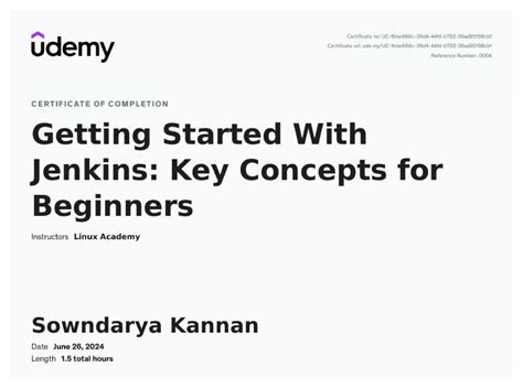 Sowndarya Kannan On Linkedin Jenkins Devops Automation