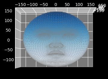 Python How Can One Plot A D Surface In Matplotlib By Points Coordinates Stack Overflow