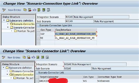 Enterprise Portal Integration With SAP GRC 10 0 SAP Community