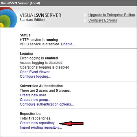 Visualsvn Permissions To Repositories Hydrodarelo