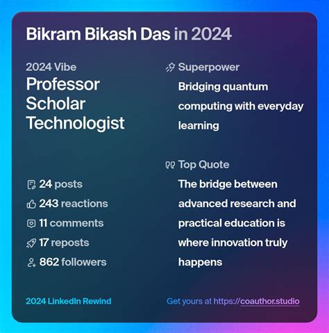 Bikram Bikash Das On Linkedin Quantumcomputing Machinelearning