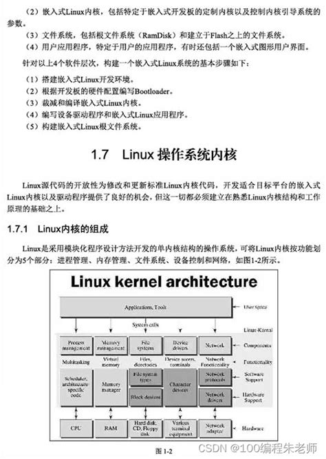 如何学习嵌入式linux驱动？很多粉丝让我推荐学习驱动方面的书。 csdn博客