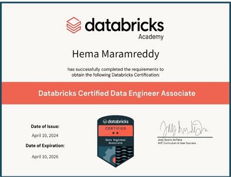 Hema M On Linkedin Databricks Dataengineer Sql Pyspark