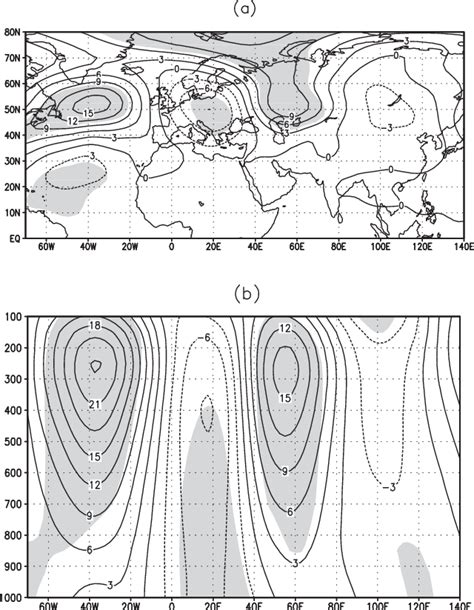 October December Mean Gcm Geopotential Height Response At 500hpa A