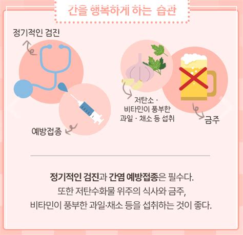 간암 초기증상 총정리