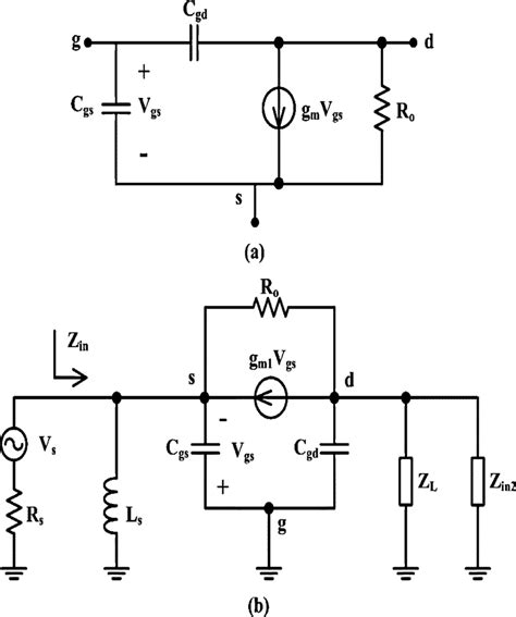 A MOS Transistor Small Signal Model And B Its Usage In Common Gate