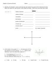 Graphs In Calculus Review From Tests And Ap Exam Pdf Graphs In Calculus Review Name