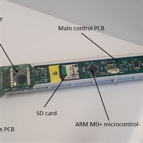 Internals Configuration Of The Sensor Probe Download Scientific Diagram