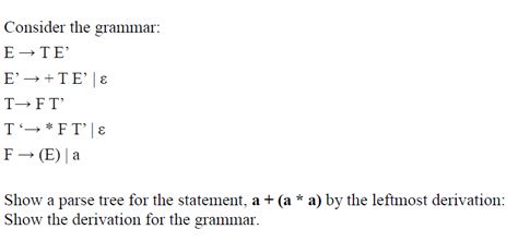 solved consider the grammar show a parse tree for the