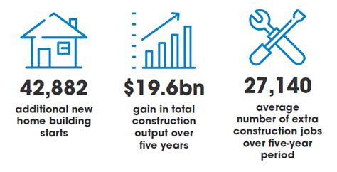 Price Of Declining Productivity Mirage News