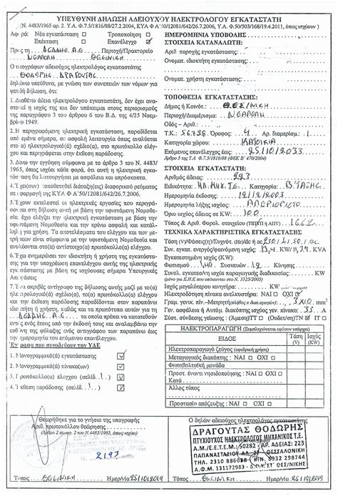 Σχέδιο ΔΕΗ Πιστοποιητικό από 60€