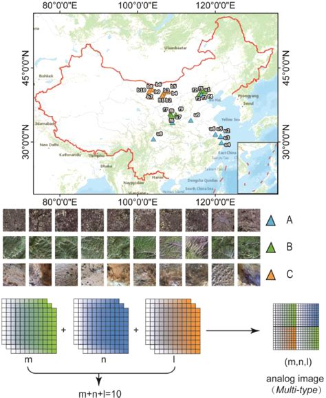 Figure 1 From An Auto Adjusted Kernel Method For Thermal Sharpening