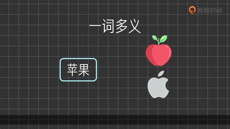 万物皆可EmbeddingNLP到底应该怎么做下 极客时间