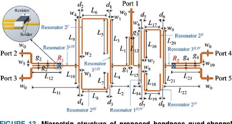 Figure 13 From Design Of Bandpass Multiplexer Integrated Power Dividers Semantic Scholar