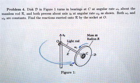 Problem 4 Disk D In Figure 1 Turns In Bearings At C At Angular Rate About The Massless Rod R