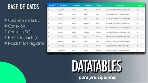 Listar Los Registros De Una Tabla De Base De Datos Php Mysql Youtube