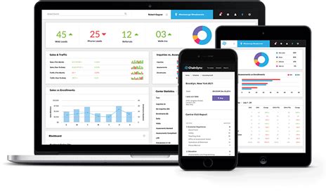 how to improve brand reputation using franchise management system
