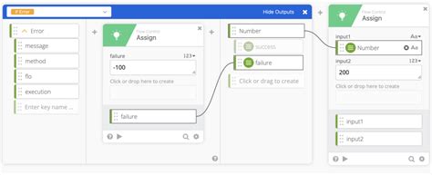 How To Add Error Handling To A Flow And Continue Execution When An Error Occurs Java Code Geeks
