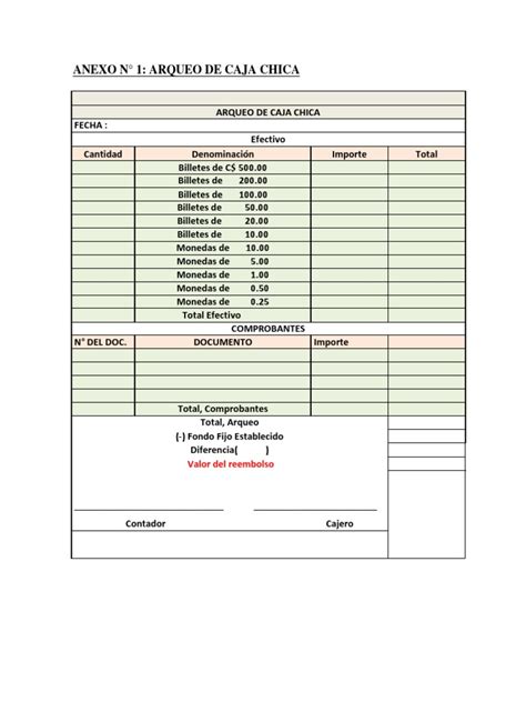Formato De Arqueo De Caja Chica 2023 Pdf