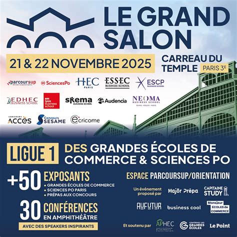 Les Algorithmes De Tri Et De Recherche Hors Programme Ecg Major Prépa