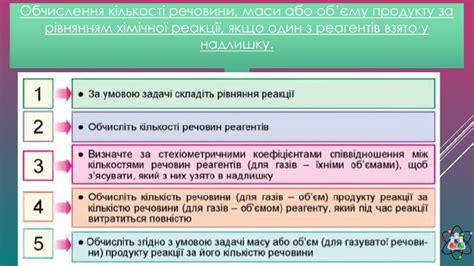 Презентація Розвязування розрахункових задач