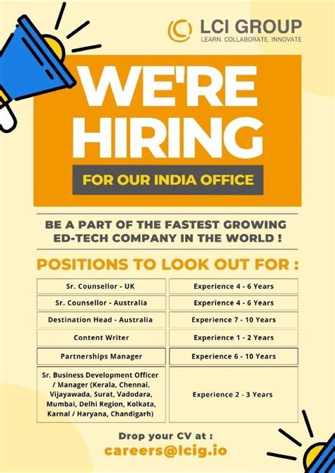 Harshwardhan Joshi On Linkedin Sales Educationabroad Hiring Recruitment