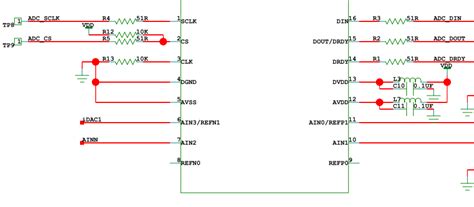 Ads1220 Avdd And Dvdd Conect To Power Supply With A Breadblm18pg181sn1maruta May Cause Problem