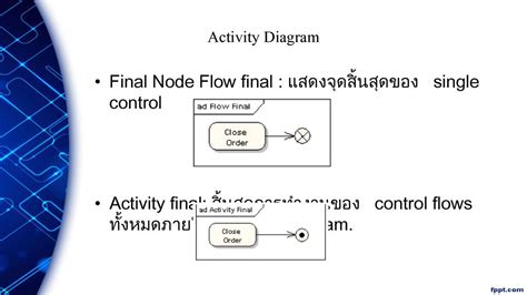 The Unified Modeling Language Ppt ดาวน์โหลด