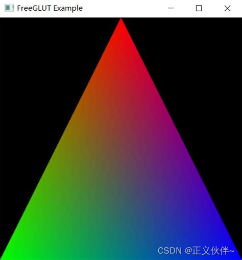 构建freeglut库精简版使用mingw Vscode Cmake Gui 构建freeglut库mingw配置