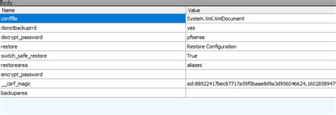 Powershell Understanding An Invoke WebRequest Call With Output From