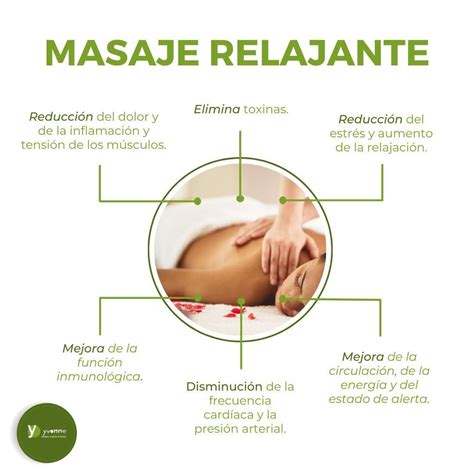 Beneficios Masaje De Relajacion Reduced Rare