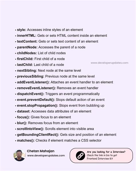 Javascript For New Developers Full Stack Development Dom Cheatsheet