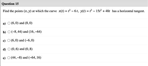Solved Find The Points X Y At Which The Curve