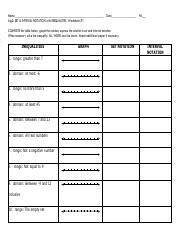 Free Interval Notation Worksheet Download Free Interval Notation Worksheet Png Images Free