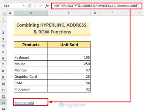 How To Hyperlink To Cell In Same Sheet In Excel 5 Methods Exceldemy