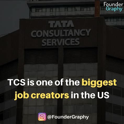 Foundergraphy On Linkedin Tcs Us Ratantata Dailymarketupdate News