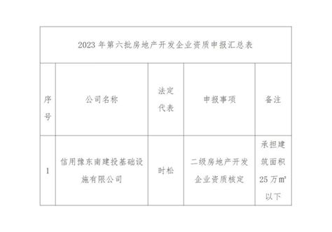 公告公示