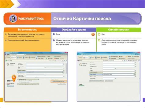 Консультант Плюс Онлайн версия Online Presentation