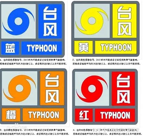 台风过境，关于台风知识都在这里啦 知乎