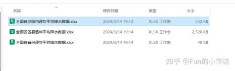 全国各省、市、县平均降水量（1950 2022年） 知乎