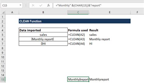 clean function formula examples how to use clean in excel