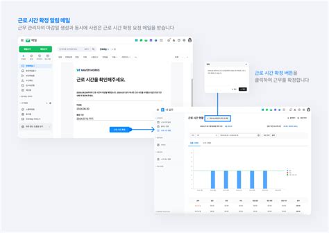 근로 시간 마감 딱 4단계만 기억하세요 네이버웍스