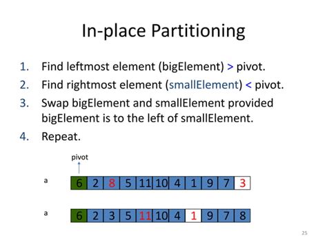 Algorithms Quicksort Pptx Programming Languages Computing