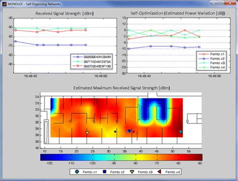 Graphical User Interface GUI Download Scientific Diagram