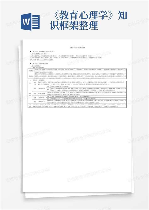 《教育心理学》知识框架整理word模板下载编号lodwwzmp熊猫办公