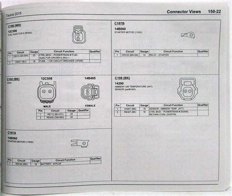 Ford Police Interceptor Wiring Diagram Wiring Draw