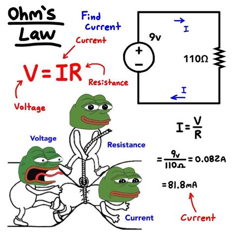 Science On Instagram “physics Circuits 101” Physics Memes Math