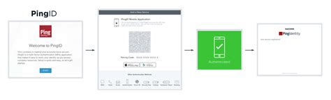 Ping Identity Marketplace
