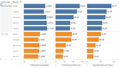 guide on customer churn don t just predict prevent it analytics vidhya