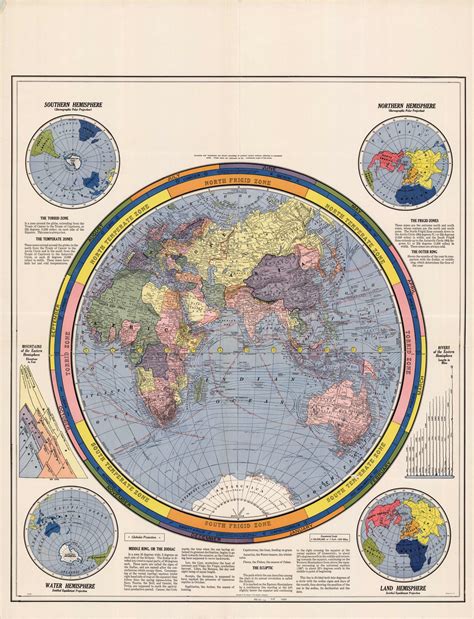 Globular Projection High